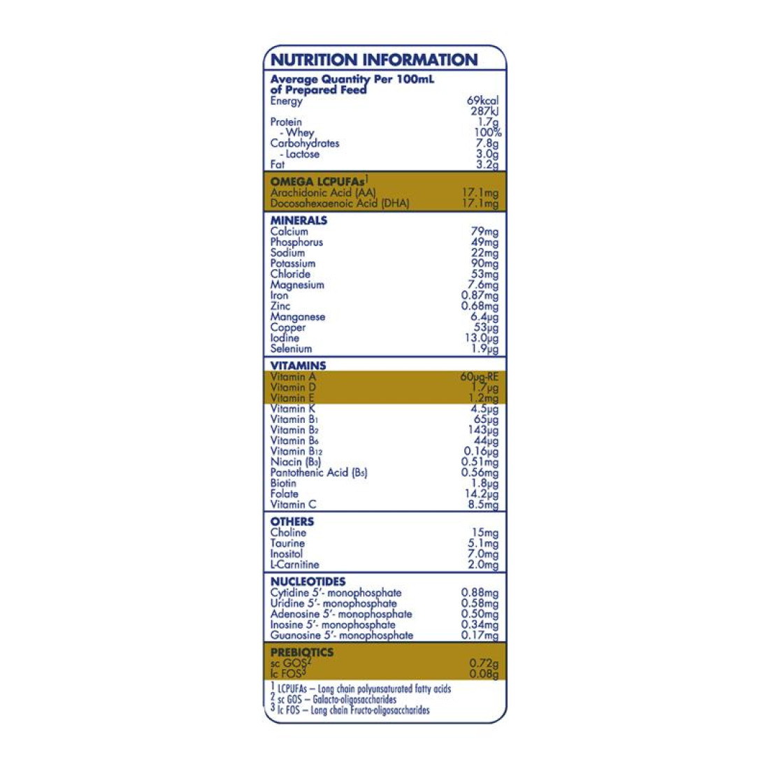 Aptamil® AllerPro Syneo™ 2 - Baby Formula | HealthPorter ...