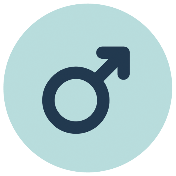 Mens Sexual Health Healthporter