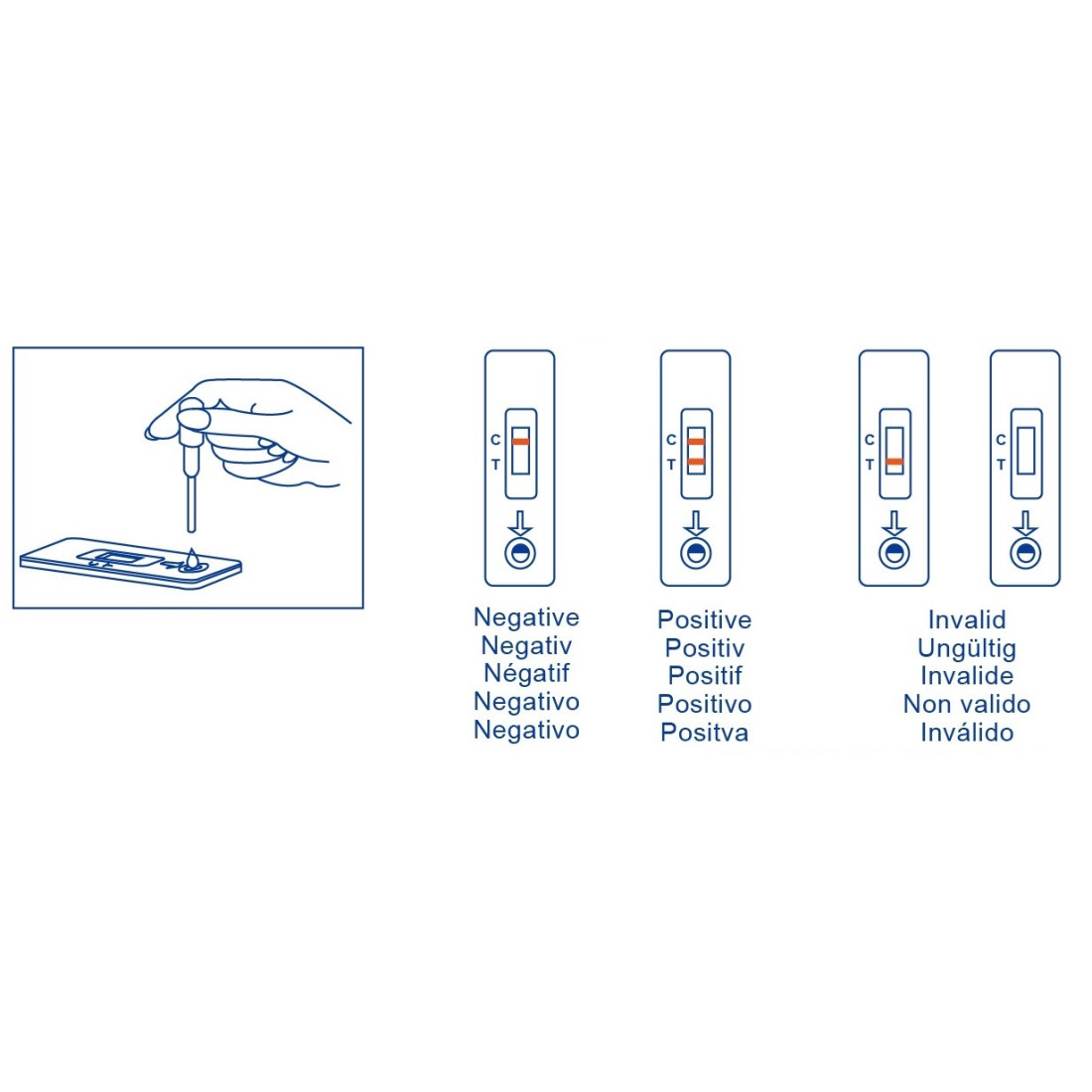 David One Step Cassette Pregnancy Test | HealthPorter NZ
