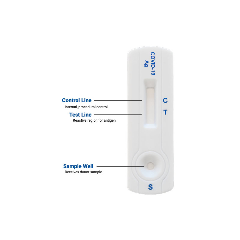 Rapid Antigen Tests (RATs) Pack of 20s | HealthPorter NZ