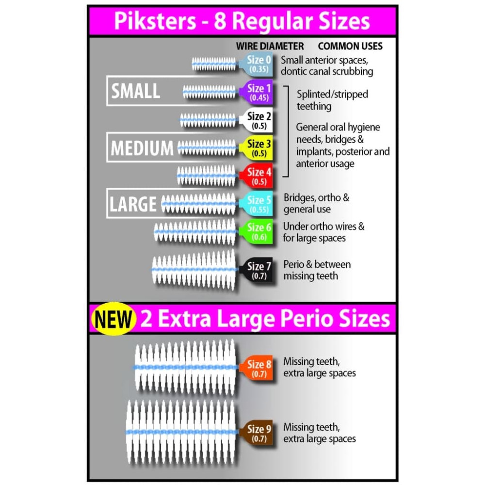 Piksters Interdental Toothbrushes Size 6 Green - HealthP ...