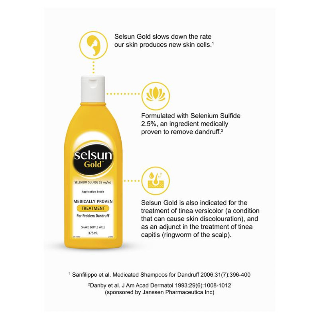 Anti Dandruff Treatment Shampoo - Selsun Gold | HealthPorter ...